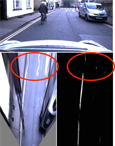 The Right Angled Perspective Improving The Understanding Of Road Scenes Using Boosted Inverse