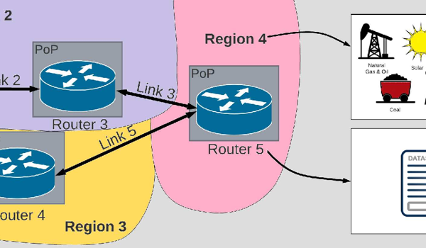 Oxford Robotics Institute | People - Simon Venn